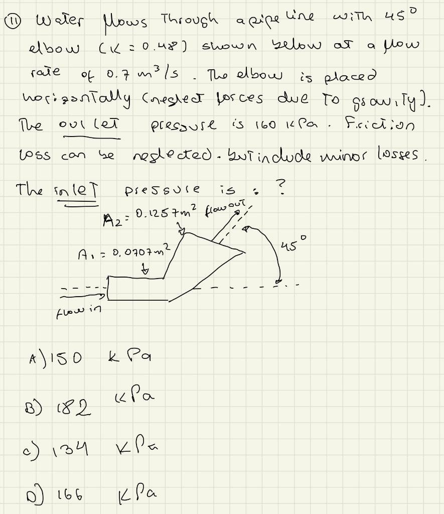 Solved @ Water Mows Through a pipe line with us elbow (K = | Chegg.com