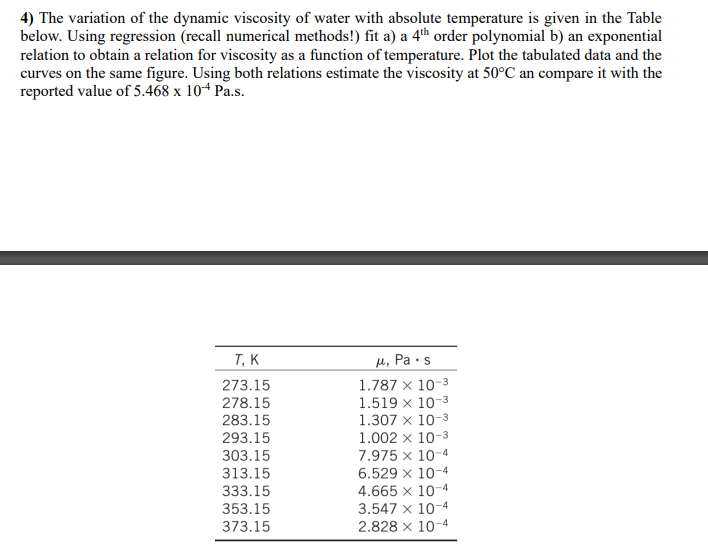Solved 4) The variation of the dynamic viscosity of water | Chegg.com