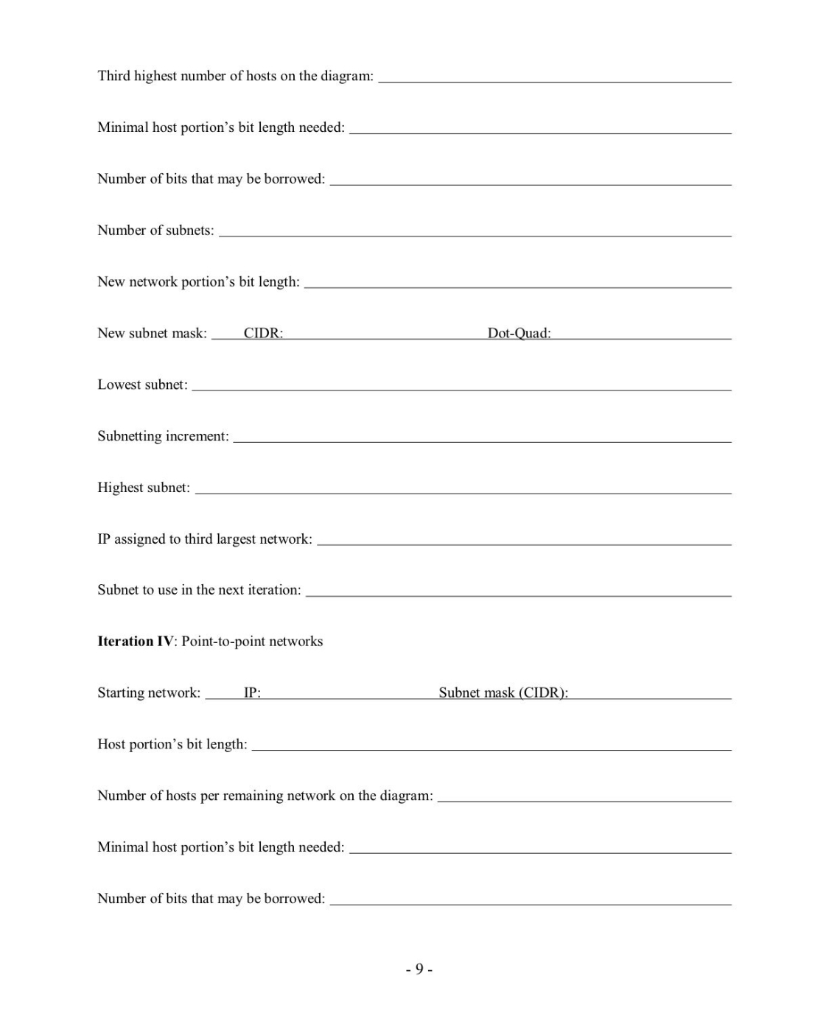 Advanced Classless Inter-Domain Routing (CIDR) | Chegg.com