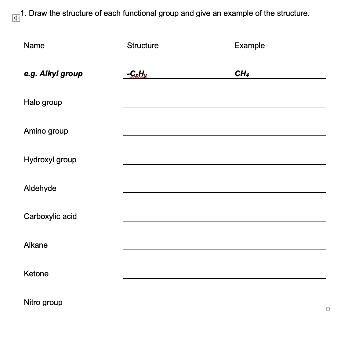 Solved Draw the structure of each functional group and give | Chegg.com