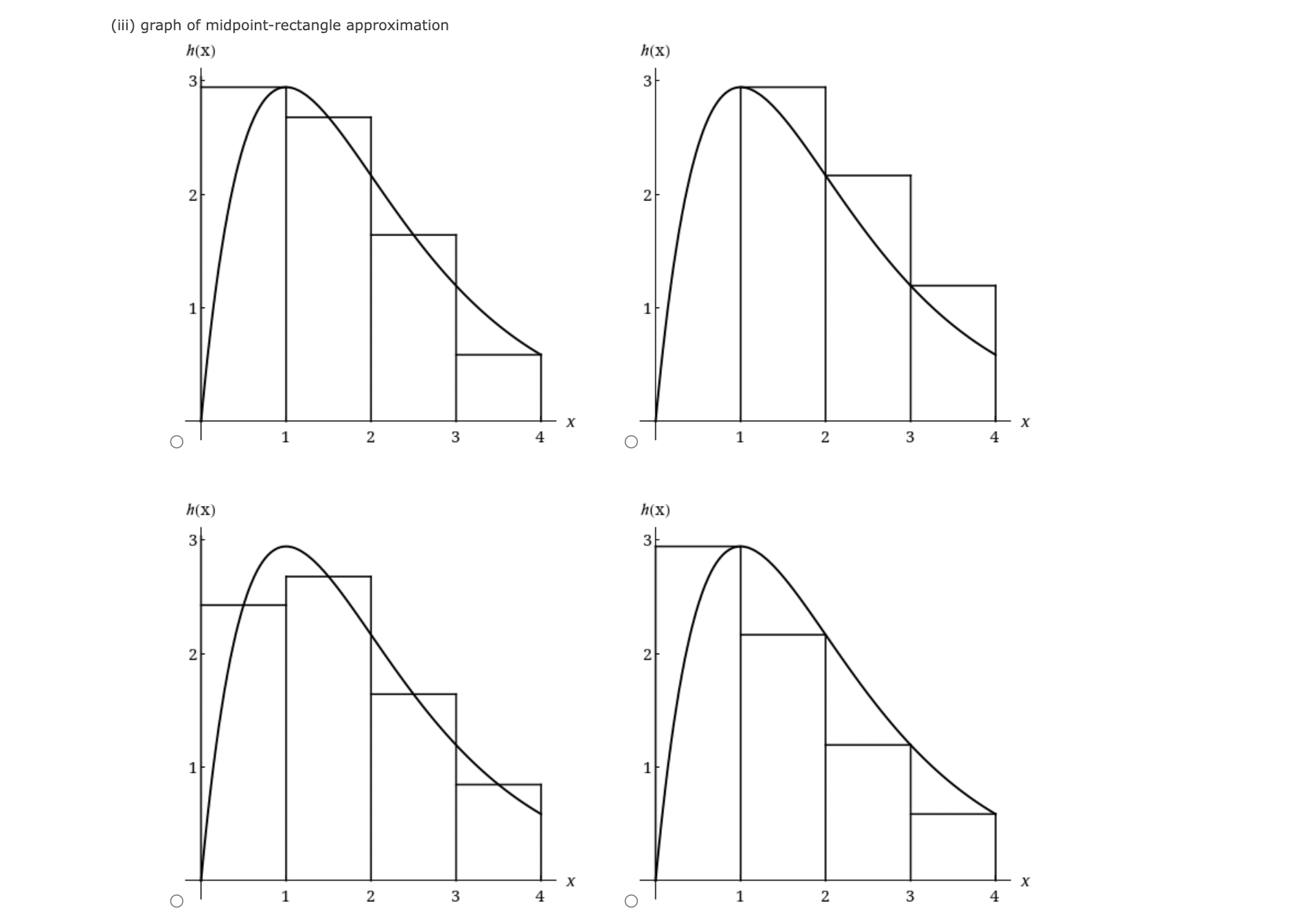 Solved Approximate the area of the region beneath the graph | Chegg.com