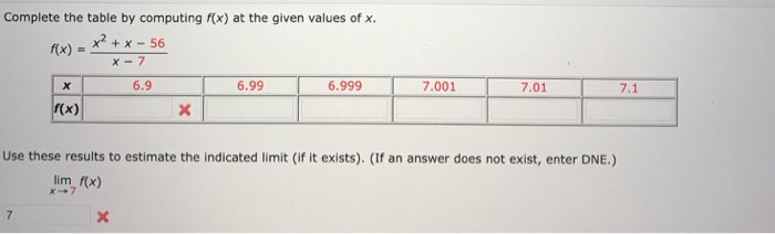 Solved Complete the table by computing f(x) at the given | Chegg.com