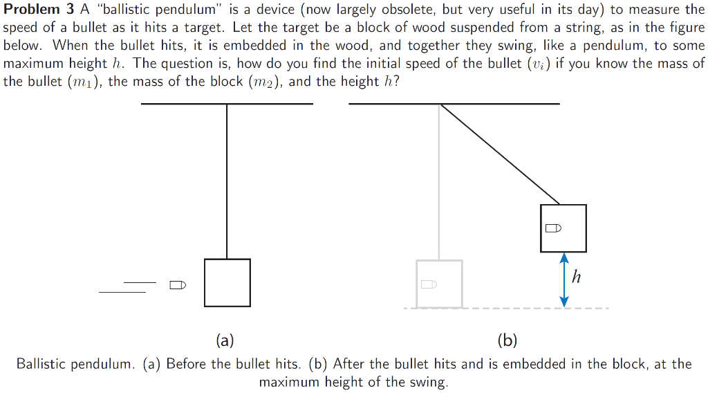 Solved Problem 3 A "ballistic pendulum" is a device (now | Chegg.com