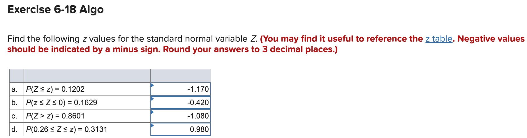 Solved Exercise 6-18 Algo Find the following z values for | Chegg.com