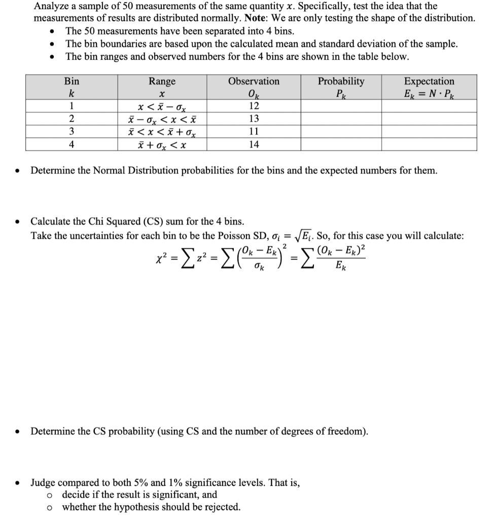 Solved Analyze a sample of 50 measurements of the same | Chegg.com