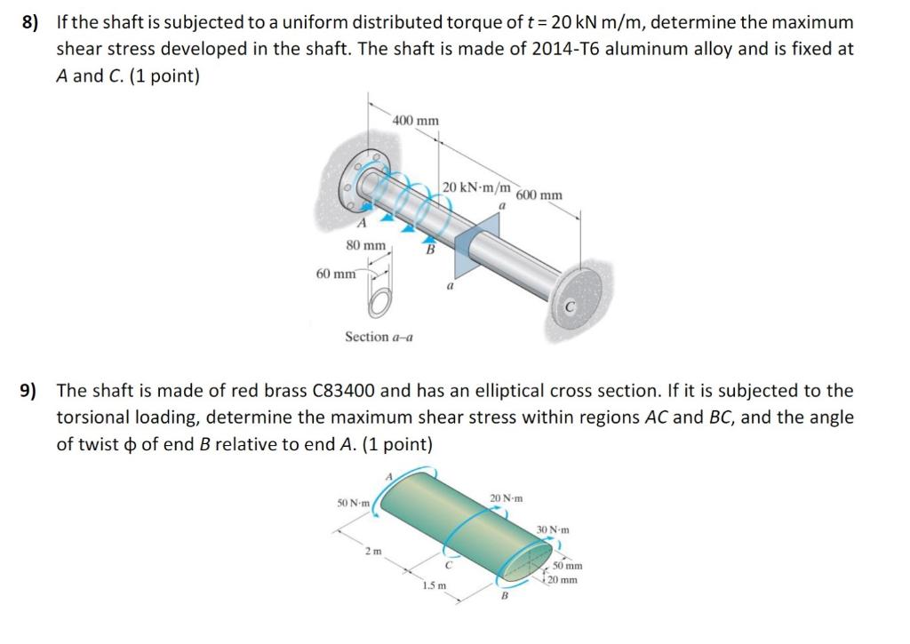 Solved 8) If the shaft is subjected to a uniform distributed | Chegg.com
