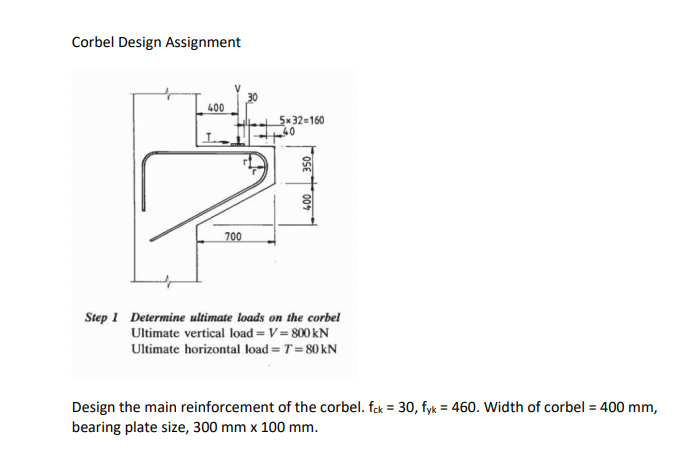 Solved Corbel Design Assignment Step 1 Determine ultimate | Chegg.com