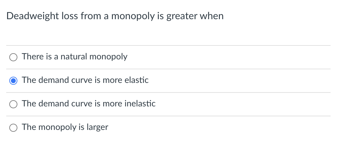 Solved Deadweight loss from a monopoly is greater when There | Chegg.com