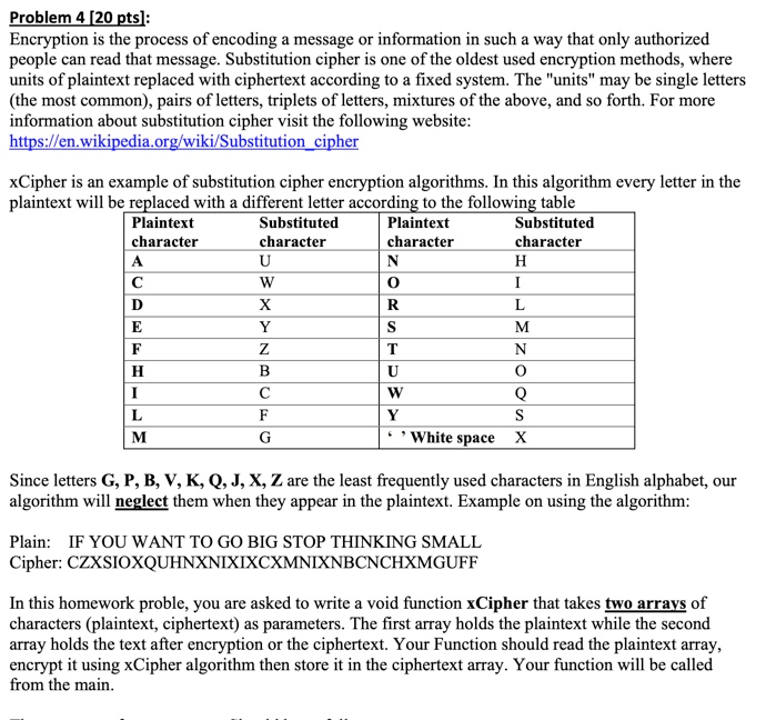 Solved Problem 4 [20 pts): Encryption is the process of | Chegg.com
