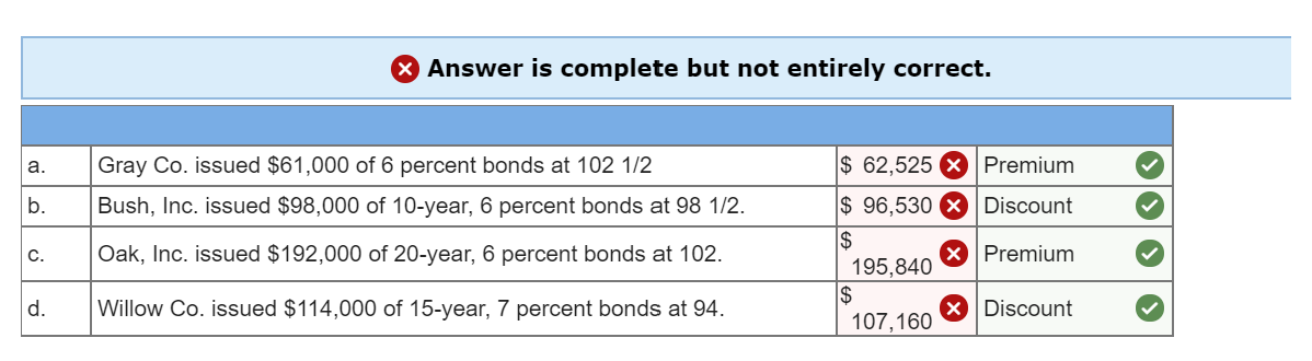 Solved For each of the following situations, calculate the | Chegg.com
