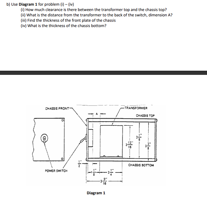 Solved b) Use Diagram 1 for problem (i) - (iv) (i) How much | Chegg.com