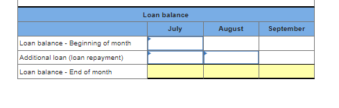Solved \begin{tabular}{|l|c|c|c|} \hline | Chegg.com