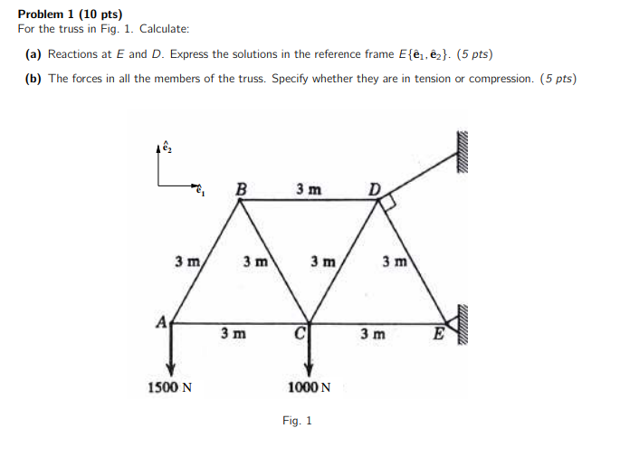 Solved Problem 1 (10 pts) For the truss in Fig. 1. | Chegg.com Solved Problem 1 (10 pts) For the truss in Fig. 1. | Chegg.com