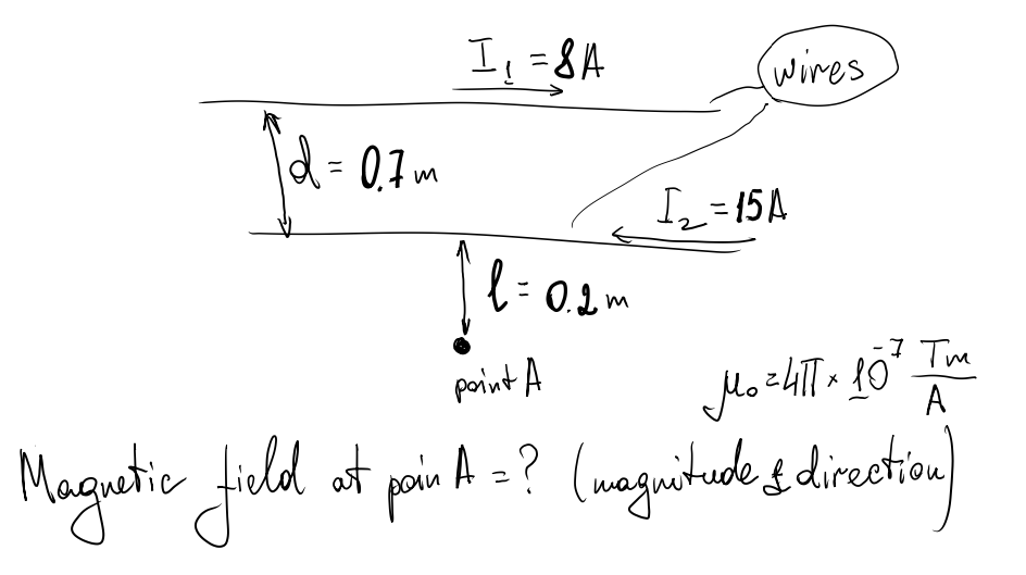 Solved I,=8A wires id= 0.7 m I. - 15A l = 0.2m point A Mo = | Chegg.com