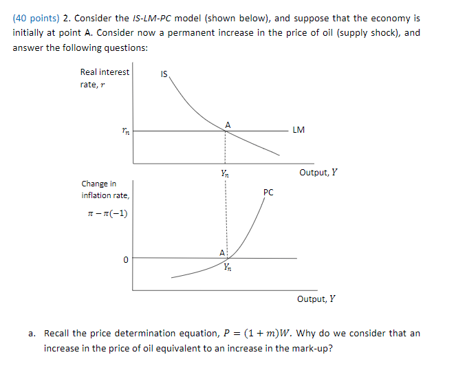 Solved 40 points) 2. Consider the IS-LM-PC model (shown | Chegg.com