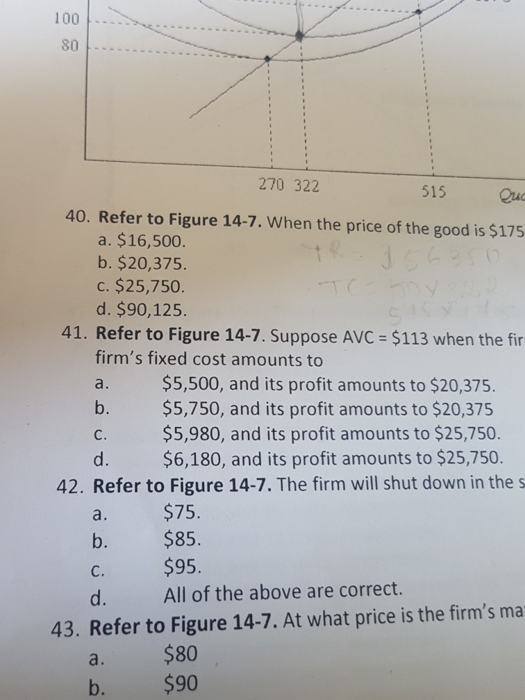 Solved 100 80 270 322 515 Quo 40. Refer to Figure 14-7. When | Chegg.com Solved 100 80 270 322 515 Quo 40. Refer to Figure 14-7. When | Chegg.com