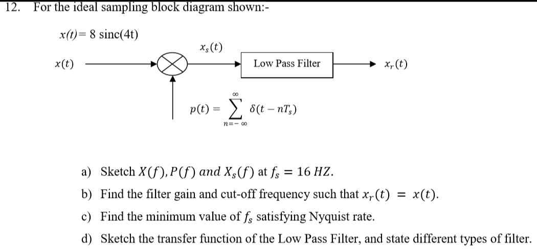Solved 12. For the ideal sampling block diagram shown:- | Chegg.com