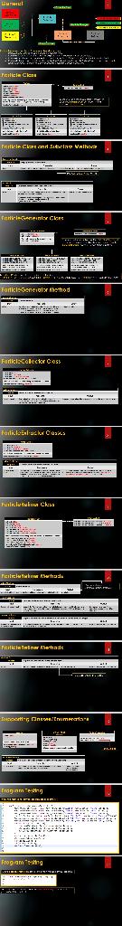 in java creates the code for the following UML , i am | Chegg.com