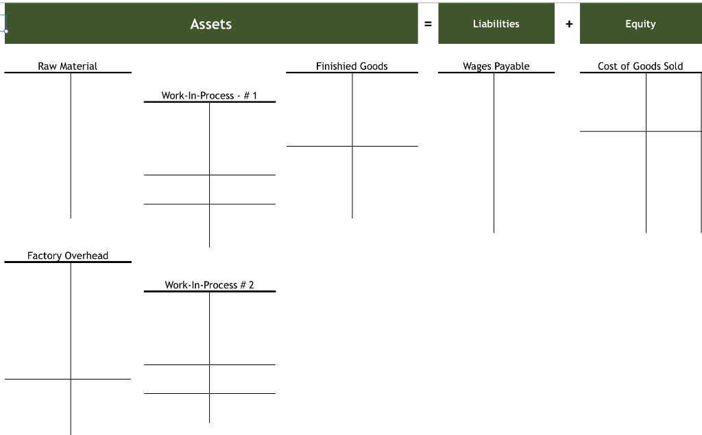 College Accounting 2. All 4 photos combine as tabs | Chegg.com