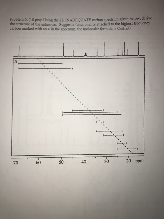 Problem 6. (10 pts): Using the 2D INADEQUATE carbon | Chegg.com