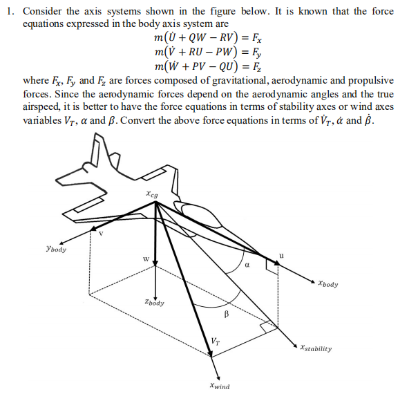 1. Consider the axis systems shown in the figure | Chegg.com