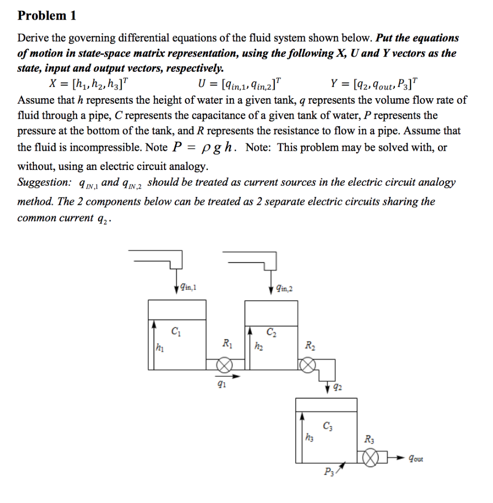Solved Problem 1 Derive The Governing Differential Equations 