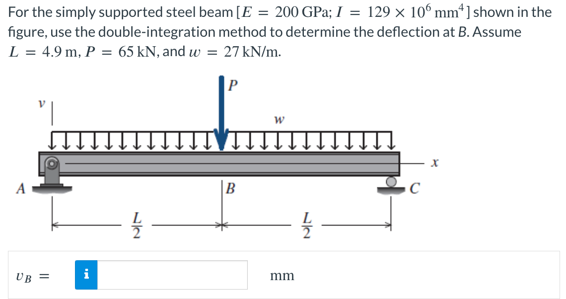 Solved For the simply supported steel beam [E = 200 GPa; I = | Chegg.com