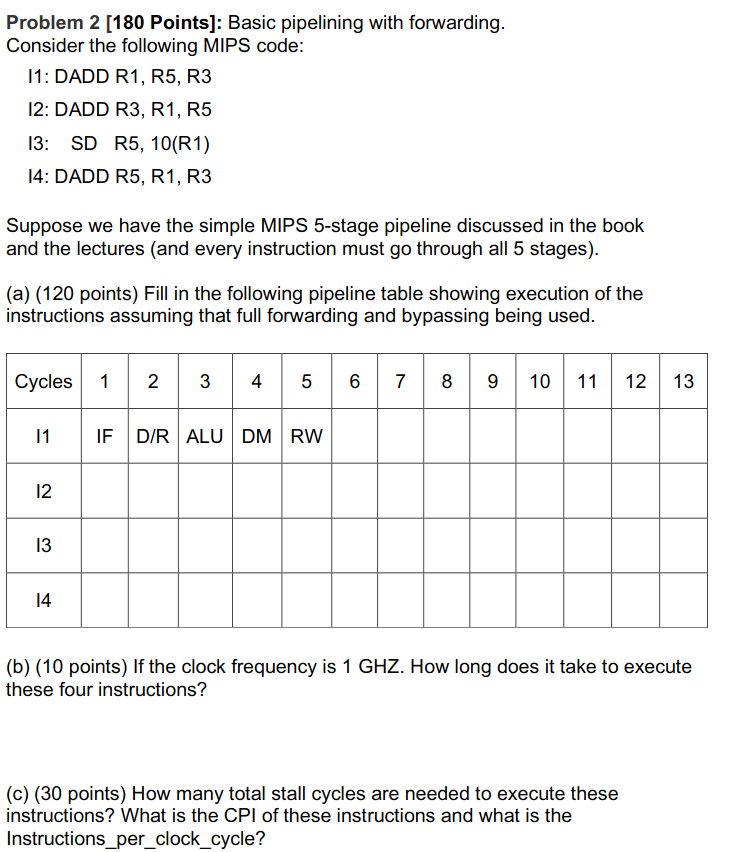 Solved Problem 2 180 Points Basic Pipelining With 