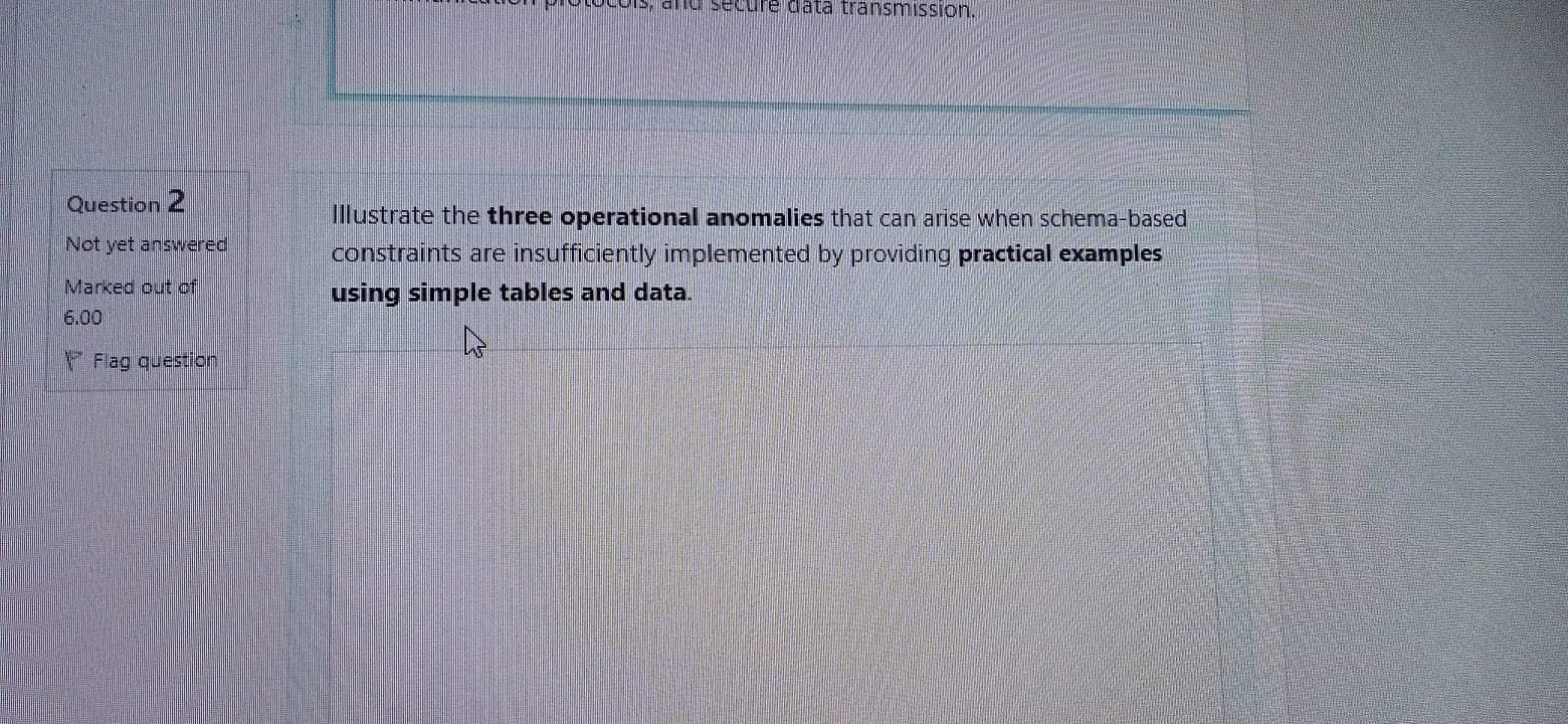 Solved Illustrate the three operational anomalies that can | Chegg.com