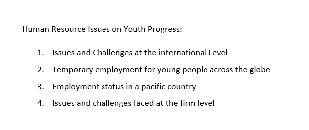 Solved Human Resource Issues on Youth Progress: 1. Issues | Chegg.com