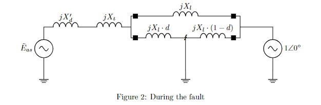 Solved What Is The Equivalent Reactance As Function Of D