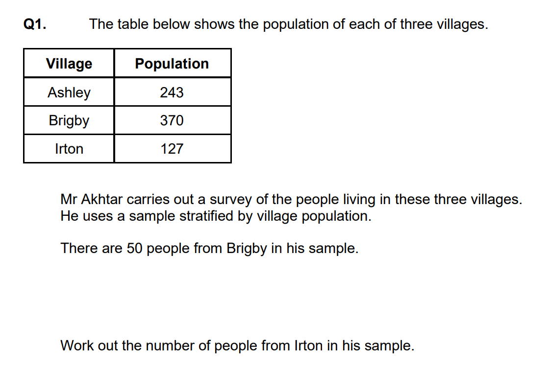 Solved 21. The table below shows the population of each of | Chegg.com