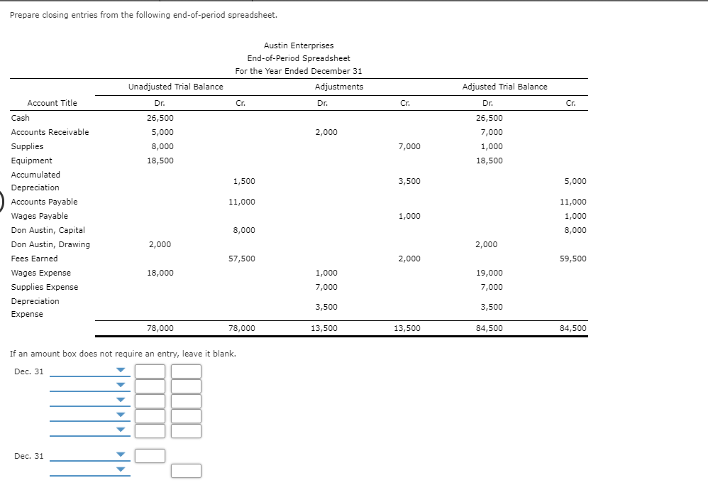 Solved Prepare closing entries from the following | Chegg.com