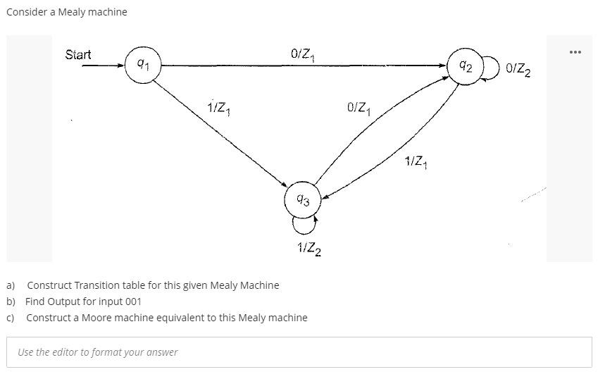Solved Consider a Mealy machine . Start O/ZA 91 02 OIZ2 1121 | Chegg.com
