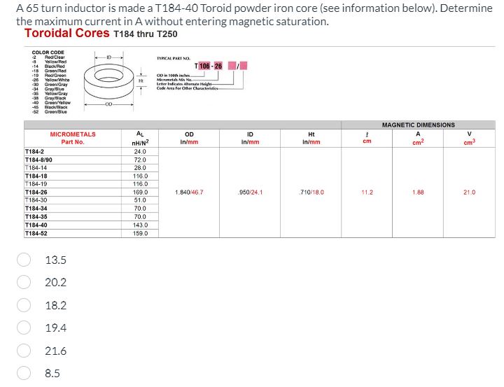 Solved A 65 turn inductor is made a T184-40 Toroid powder | Chegg.com