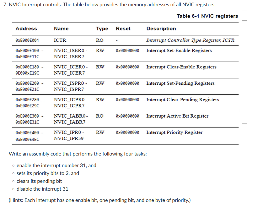 Solved Write an assembly code that performs the following | Chegg.com