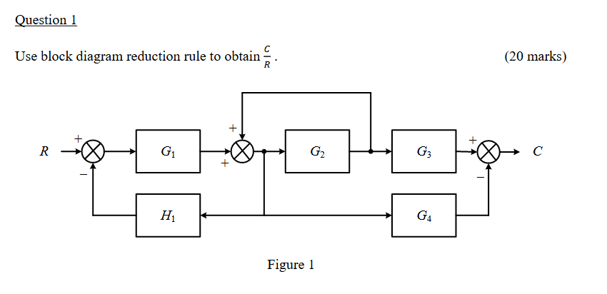Solved Question 1 Use block diagram reduction rule to obtain | Chegg.com