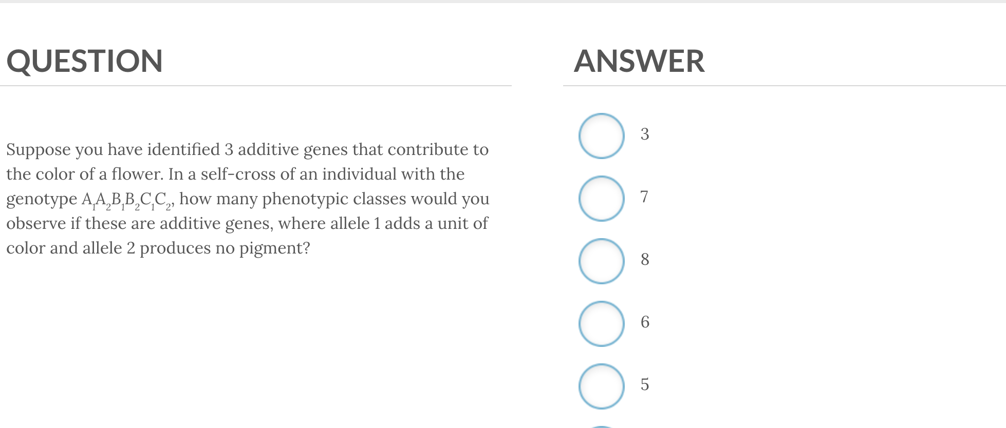 Solved QUESTION ANSWER w Suppose you have identified 3 | Chegg.com