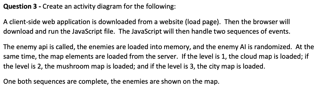 Solved Question 3 - Create an activity diagram for the | Chegg.com