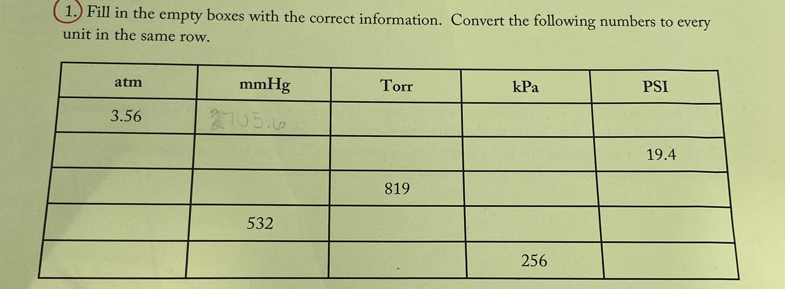 Solved 1.) Fill in the empty boxes with the correct | Chegg.com