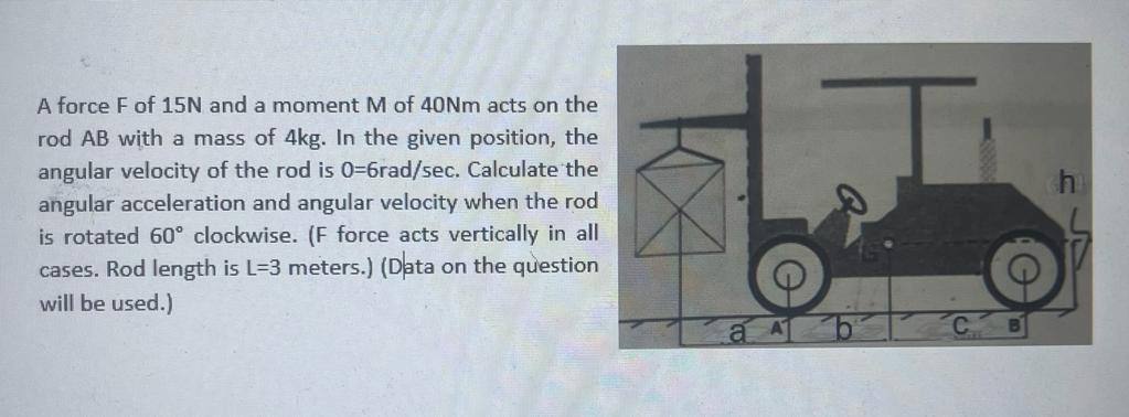 A force F of 15 N and a moment M of 40Nm acts on the | Chegg.com