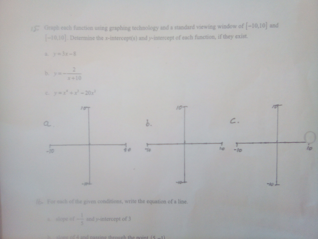 Solved Graph each function using graphing technology and a | Chegg.com