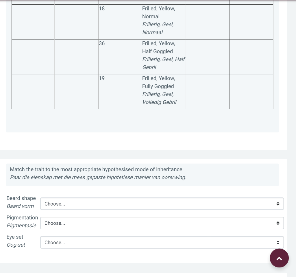 Solved The exotic pet industry is a multimillion Rand | Chegg.com