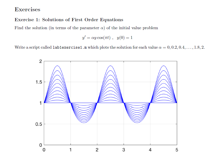 Solved Exercise 1 Solutions Of First Order Equations Find