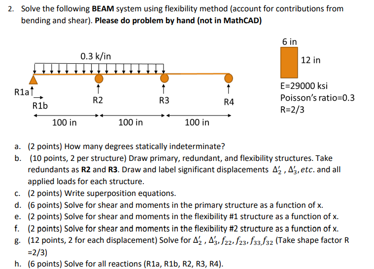 Solved 2. Solve the following BEAM system using flexibility | Chegg.com