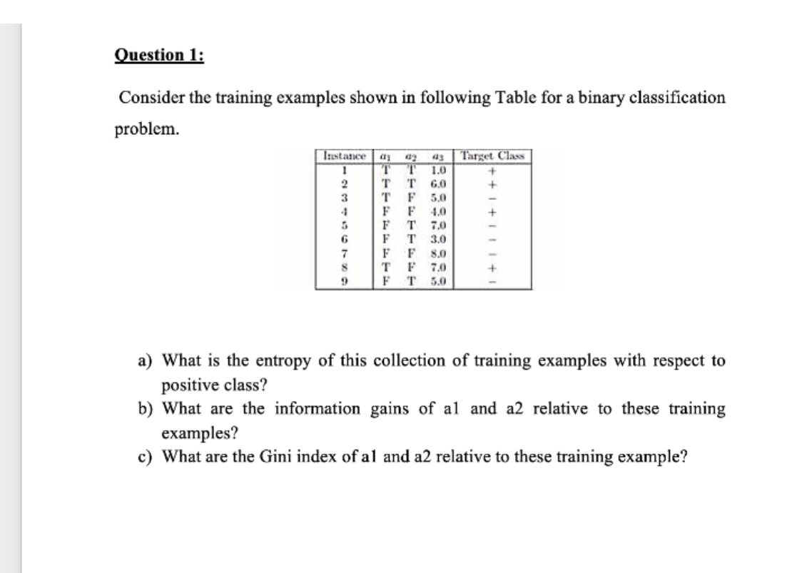 Solved I want the answer for all the question step-by-step | Chegg.com