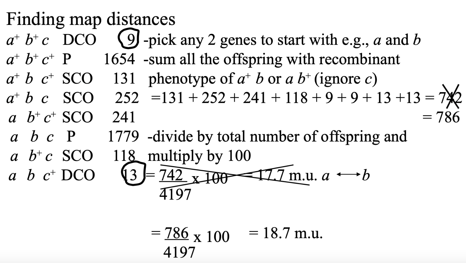 Solved Construct a genetic map for the three genes, | Chegg.com