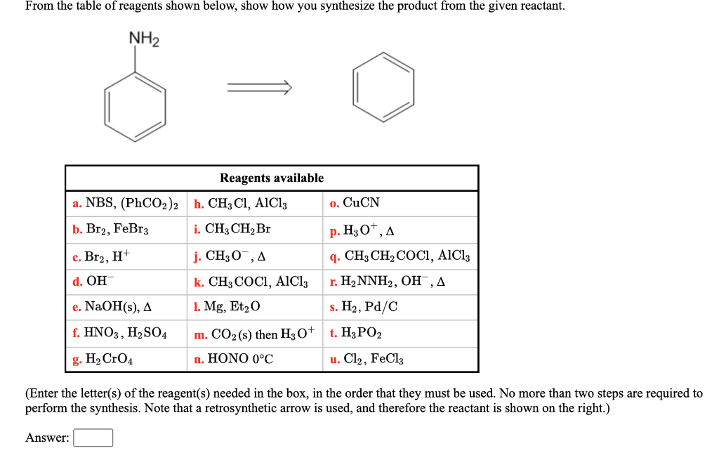 Solved From the table of reagents shown below, show how you | Chegg.com