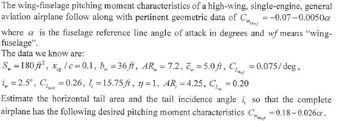 Solved The wing-fuselage pitching moment characteristics of | Chegg.com