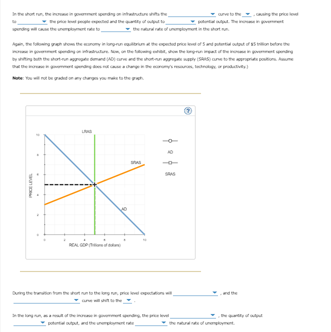 Solved 11. Economic fluctuations The following graph shows | Chegg.com